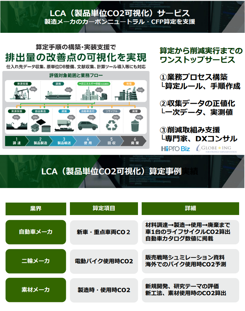 パーソルクロステクノロジー展~スマート技術~